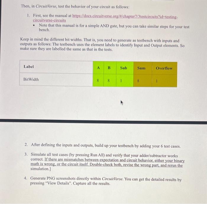 Solved Summary: derive stepwise the truth table for a 1-bit | Chegg.com