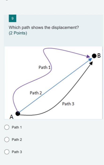 Solved Which path shows the displacement? (2 Points) Path 1 | Chegg.com