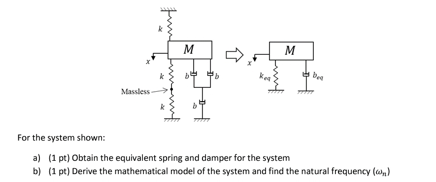Solved For the system shown:a) (1 ﻿pt) ﻿Obtain the | Chegg.com