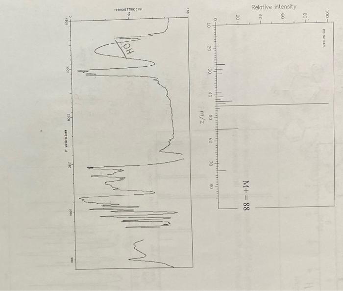 Solved 5. Given the spectral data below, provide a | Chegg.com