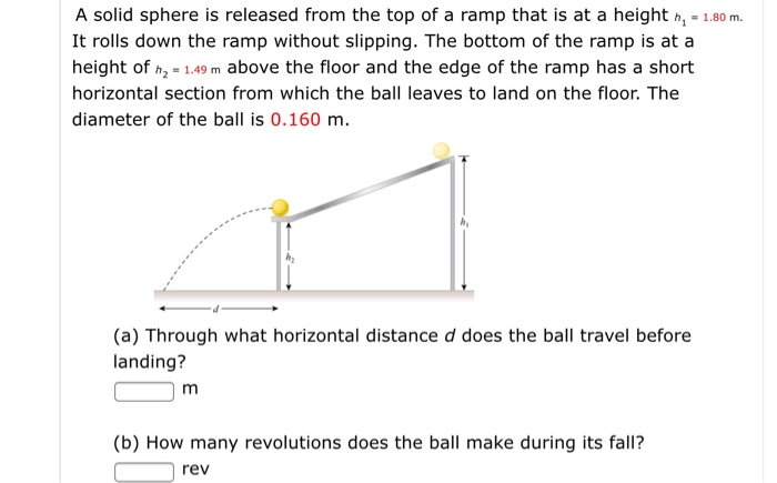 Solved As shown in the figure below, object m1 = 1.45 kg | Chegg.com