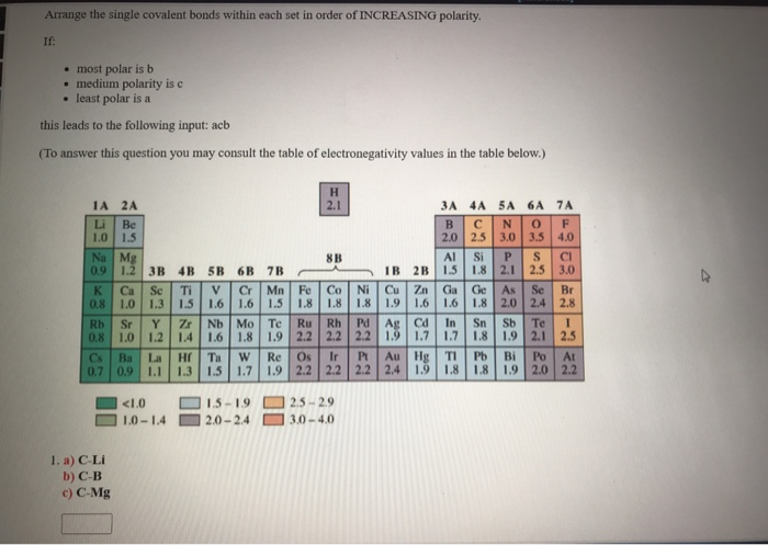 Solved Arrange the single covalent bonds within each set in | Chegg.com