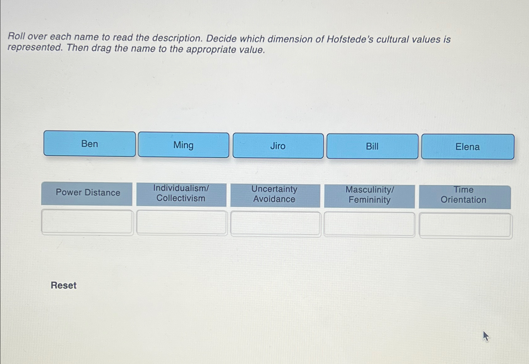Solved Roll over each name to read the description. Decide | Chegg.com