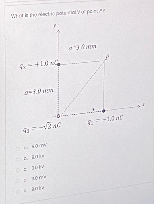 Solved What is the electric potential V at point P ? | Chegg.com