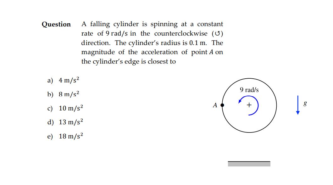 Solved Question A falling cylinder is spinning at a | Chegg.com