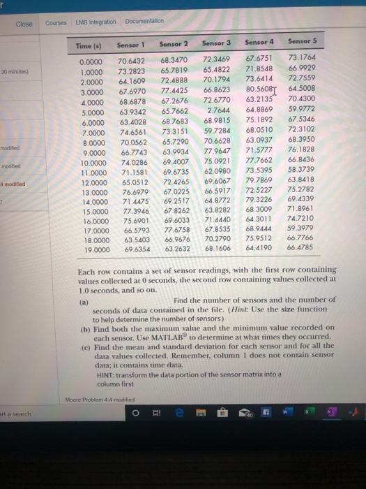 Solved Close Courses LMS Integration Documentation Time (s) | Chegg.com