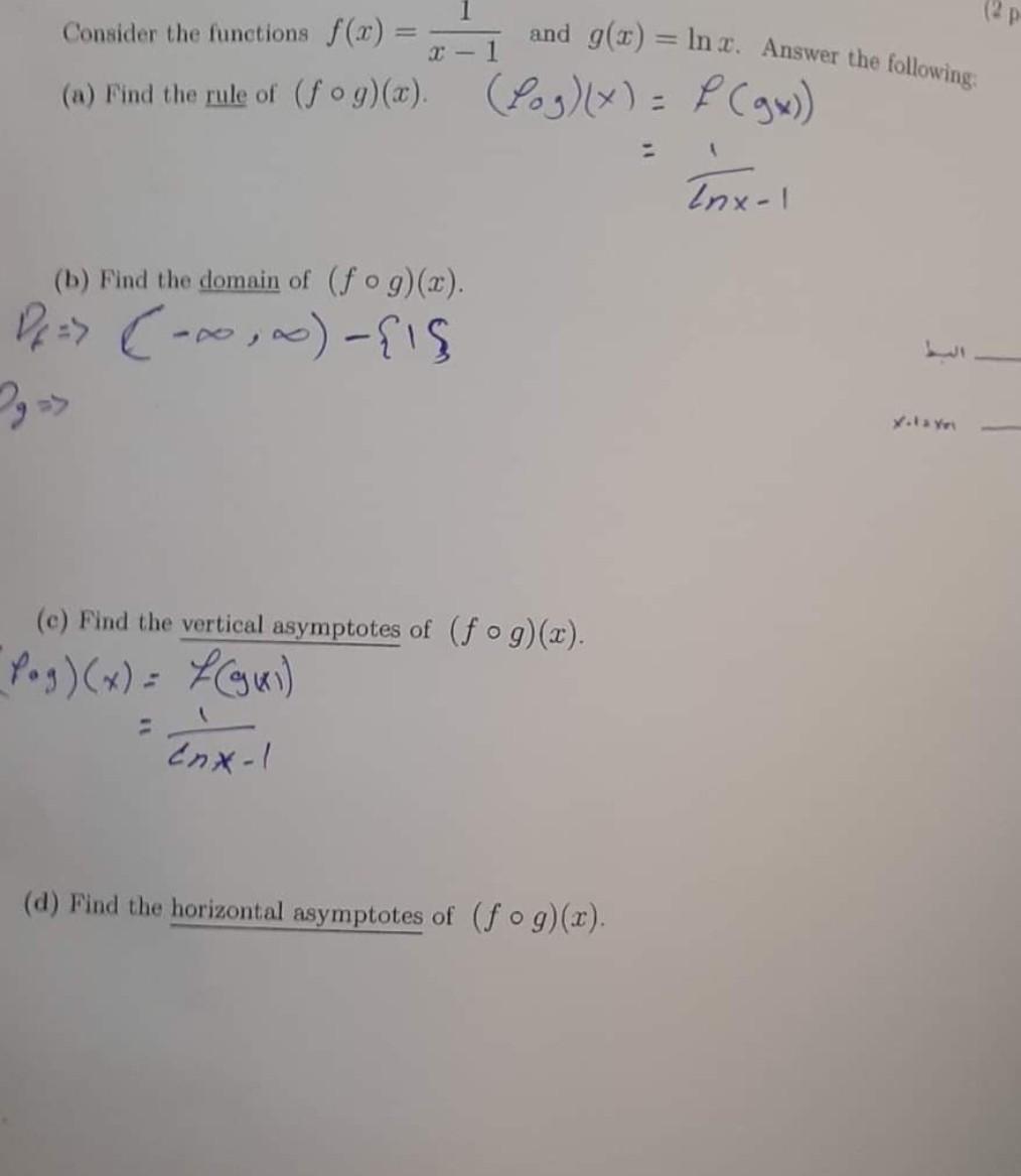 Solved Consider the functions f(x)=x−11 and g(x)=lnx. Answe | Chegg.com