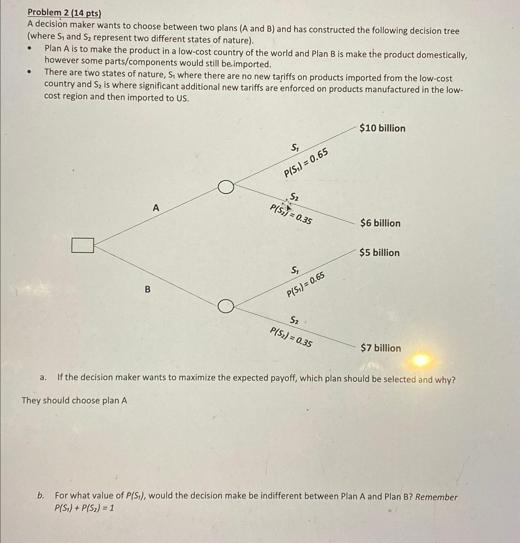 Solved Problem 2 (14 ﻿pts)A decision maker wants to choose | Chegg.com