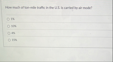Solved How much of ton-mile traffic in the U.S. ﻿is carried | Chegg.com