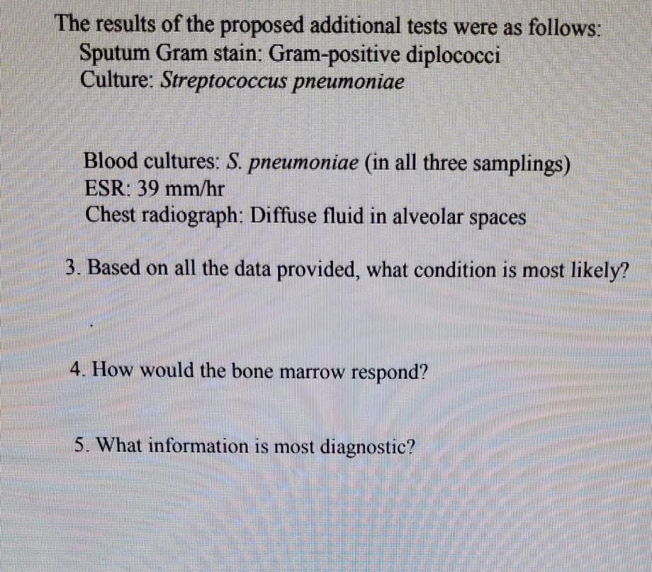 The presenting symptoms of an older infirm woman | Chegg.com