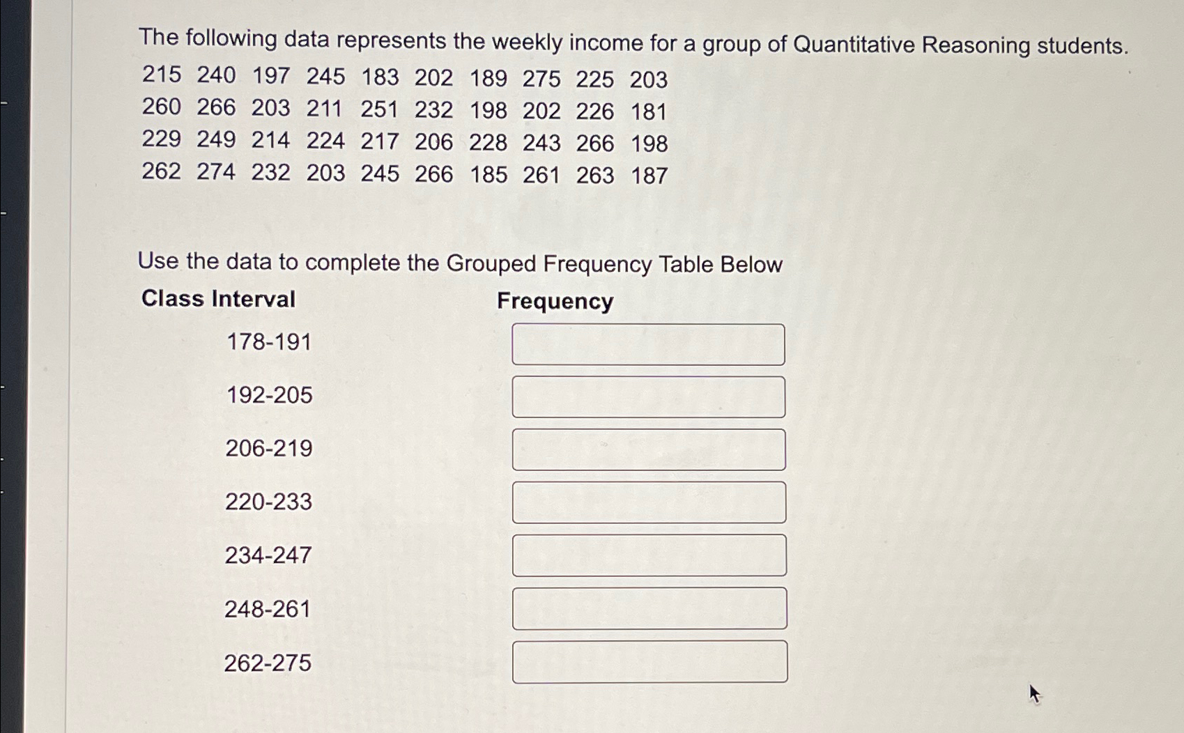 The following data represents the weekly income for a | Chegg.com
