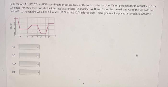 Rank regions AB,BC,CD, and DE according to the | Chegg.com