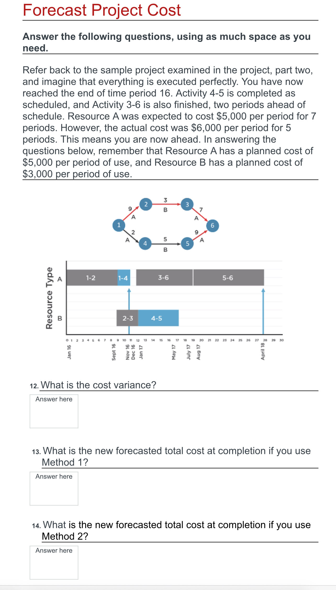Solved Forecast Project CostAnswer the following questions, | Chegg.com