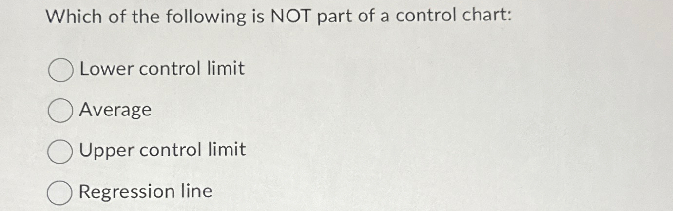 Solved Which of the following is NOT part of a control | Chegg.com