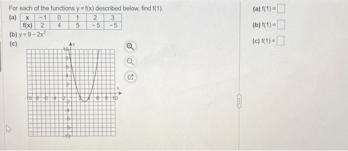 Solved For each of the functions y=f(x) described below, | Chegg.com