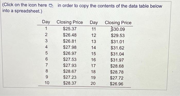 Solved You find the closing prices for a stock you own. You | Chegg.com