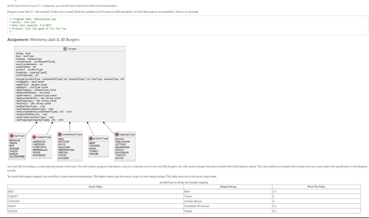 Solved The burger class has the following private members | Chegg.com