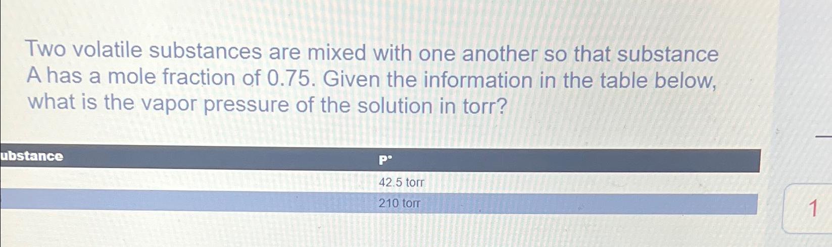 Solved Two volatile substances are mixed with one another so | Chegg.com