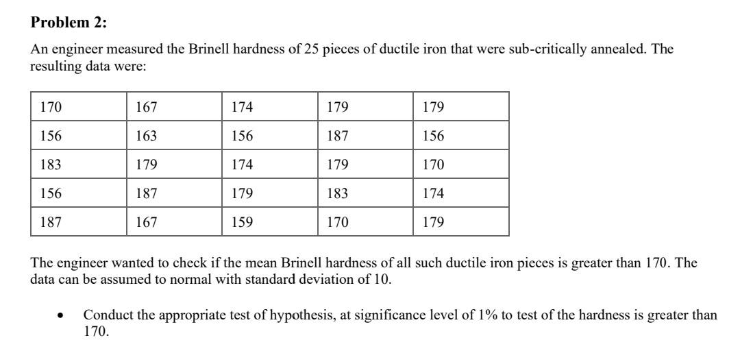 Solved An engineer measured the Brinell hardness of 25 | Chegg.com