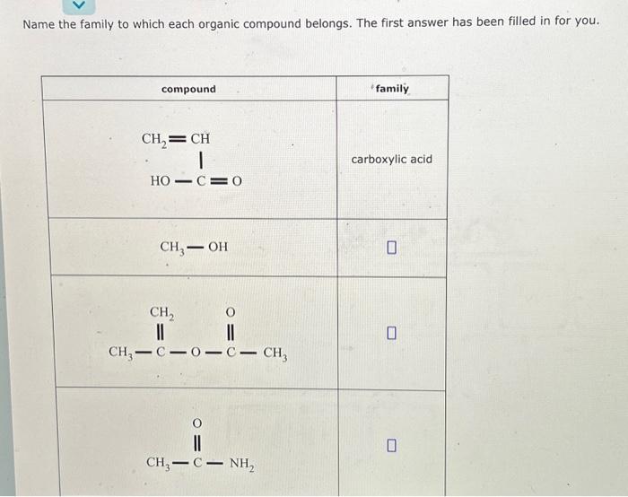 Solved Name the family to which each organic compound | Chegg.com