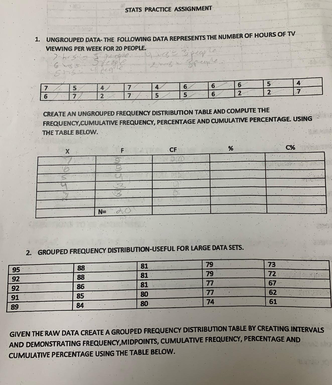 Solved STATS PRACTICE ASSIGNMENTUNGROUPED DATA- ﻿THE | Chegg.com