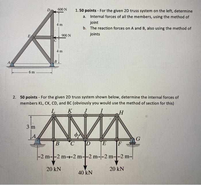 Solved D 600 N 1.50 points - For the given 2D truss system | Chegg.com