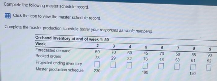 Solved Complete the following master schedule record Click | Chegg.com