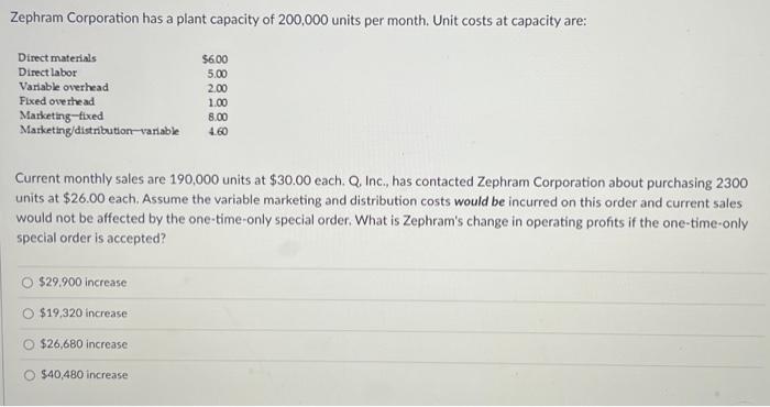 Solved Zephram Corporation has a plant capacity of 200,000 | Chegg.com