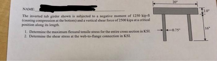 Solved The inverted tub girder shown is subjected to a | Chegg.com