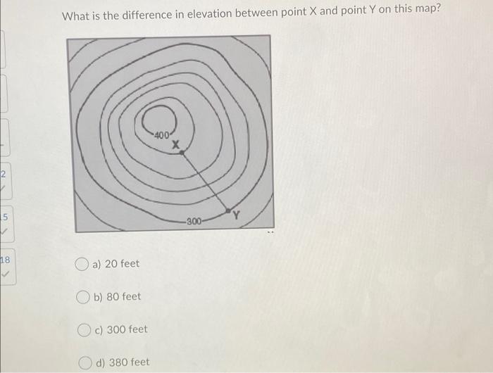 Solved What is the difference in elevation between point X | Chegg.com