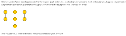 Solved How many distinct connected subgraphs with six | Chegg.com