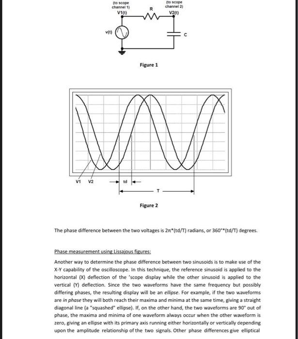 Solved Preliminary Work: 1) Construct the circuit in figure | Chegg.com