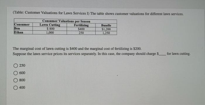 Solved (Table: Customer Valuations for Lawn Services 1) The | Chegg.com Solved (Table: Customer Valuations for Lawn Services 1) The | Chegg.com