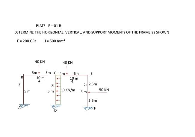 Solved theory of structures show your solution step by step | Chegg.com