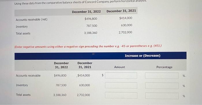 Solved Using these data from the comparative balance sheets | Chegg.com