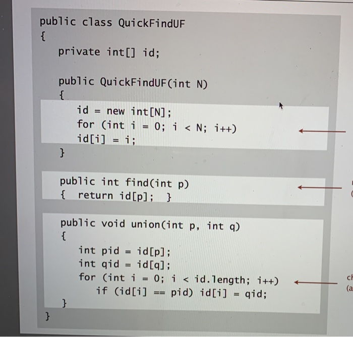 Solved Problem 1 (Union-Find Bounds). We want to create a | Chegg.com