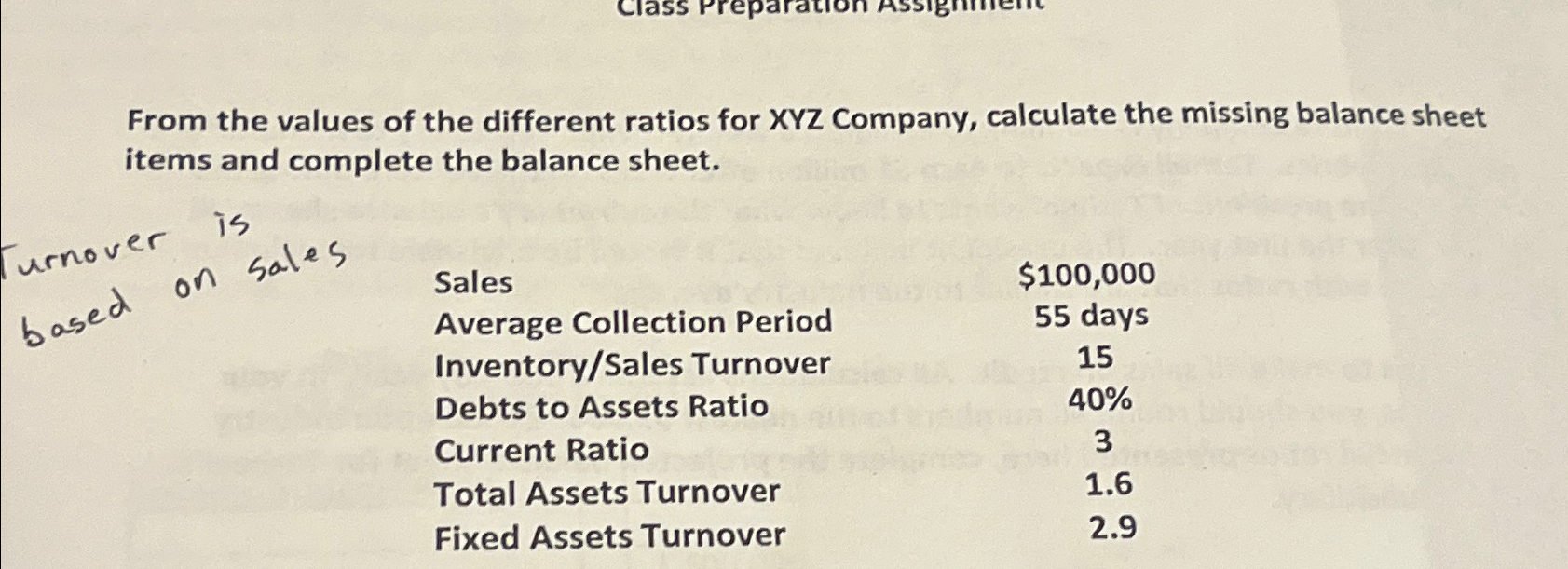 Solved From the values of the different ratios for XYZ | Chegg.com