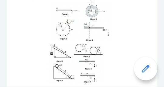 Solved Question 10: A spherical shell of mass M and radius R | Chegg.com