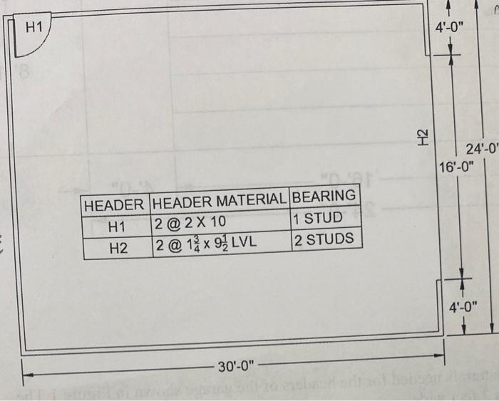 Solved Determine the materials needed for the headers of the | Chegg.com