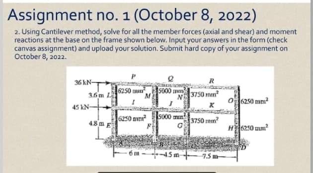 Solved 2. Using Cantilever method, solve for all the member | Chegg.com