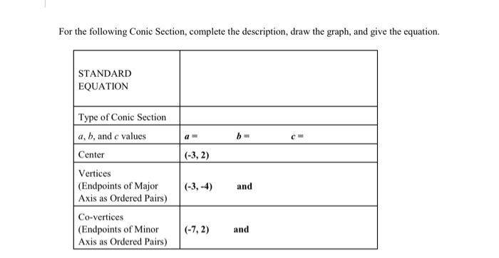 Solved For the following Conic Section, complete the | Chegg.com
