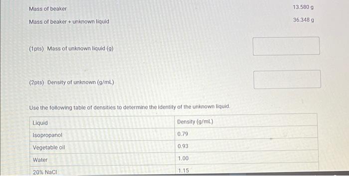 Solved Report - Density And Specific Gravity (2pts) Density | Chegg.com