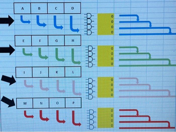 Solved i need help with this decoder and memory reading | Chegg.com