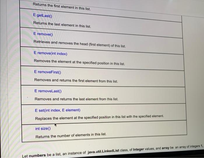 Solved Summary of the methods of java.util.LinkedList | Chegg.com