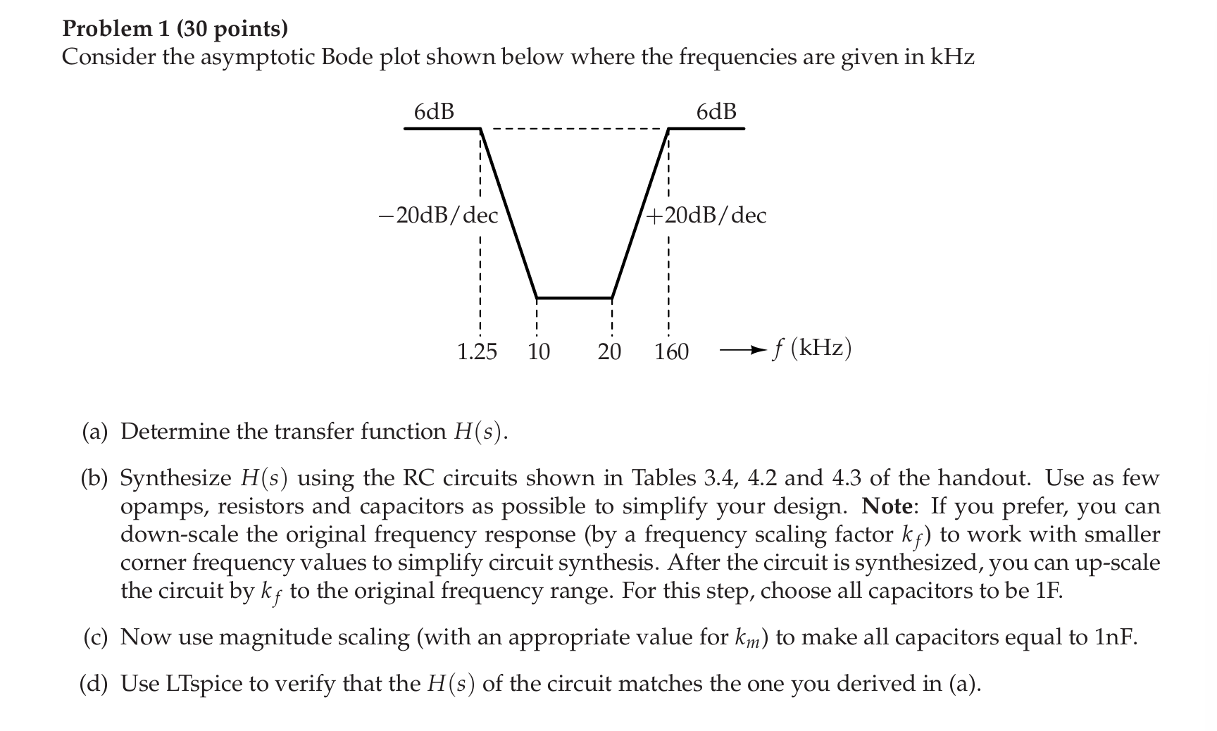 Solved Problem 1 (30 ﻿points)Consider the asymptotic Bode | Chegg.com