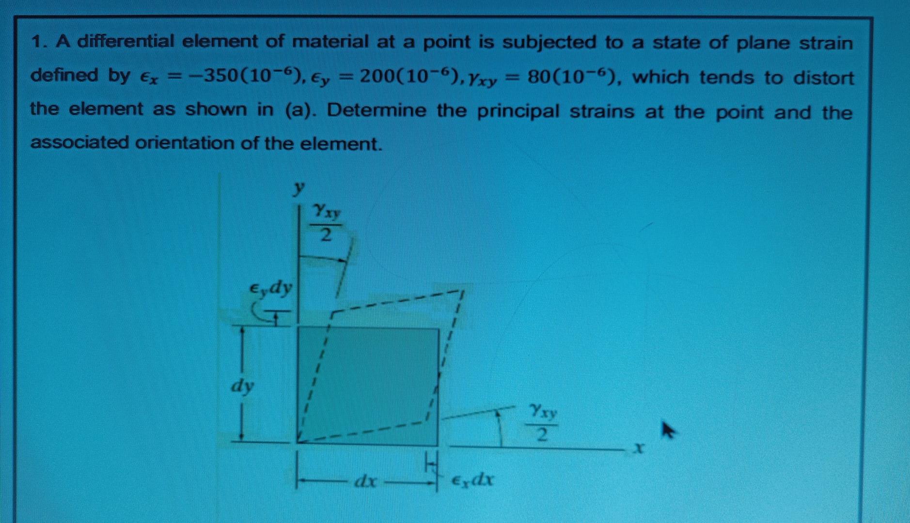 Solved 1. A differential element of material at a point is | Chegg.com