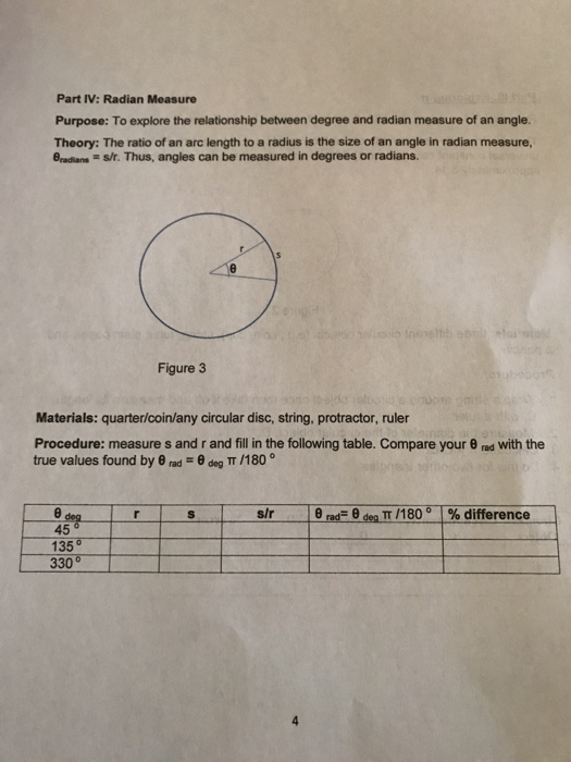 Solved Part IV: Radian Measure Purpose: To explore the | Chegg.com