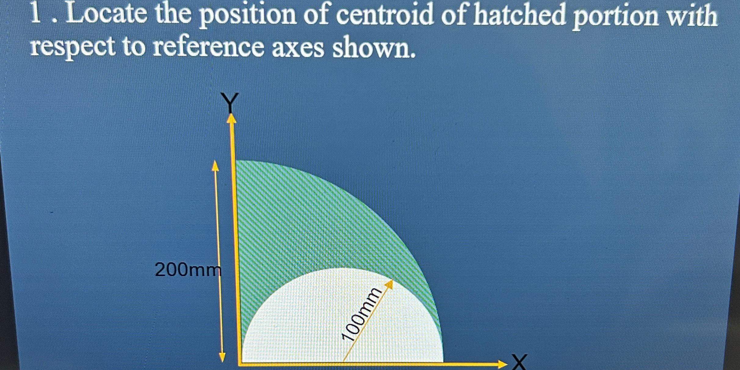 Solved Locate the position of centroid of hatched portion | Chegg.com