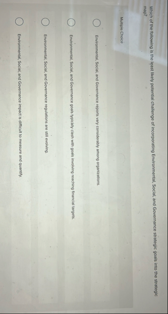 Solved Which of the following is the least likely potential | Chegg.com