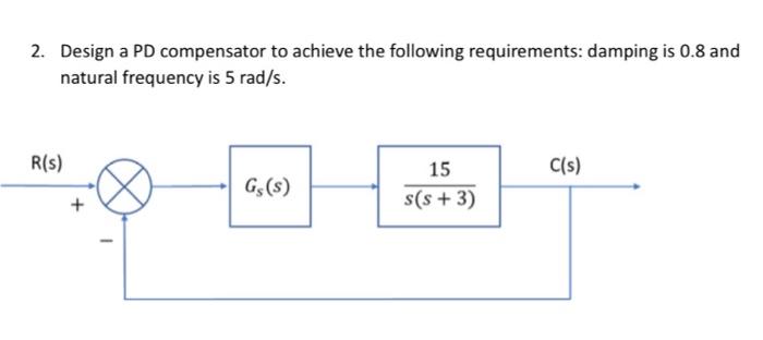 Solved 2 Design A Pd Compensator To Achieve The Following 